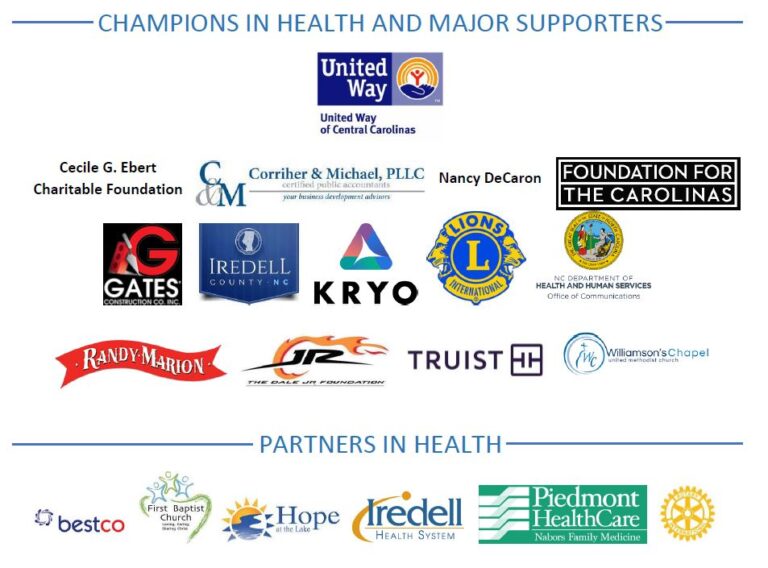 HealthReach Community Clinic healthcare for Iredell County residents